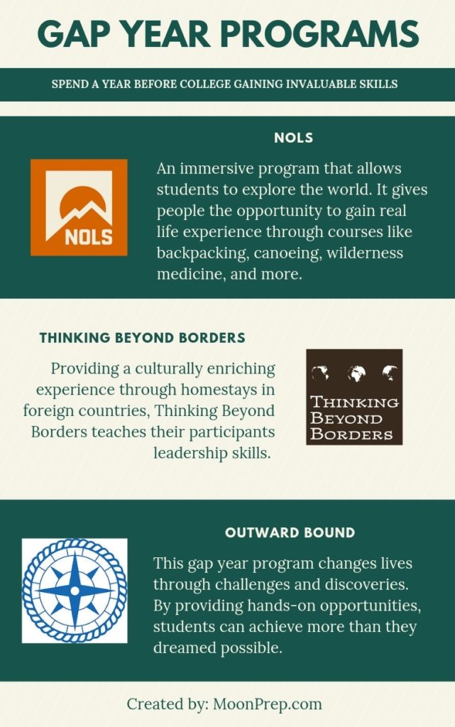 Gap year programs to consider before college | NRI Pulse